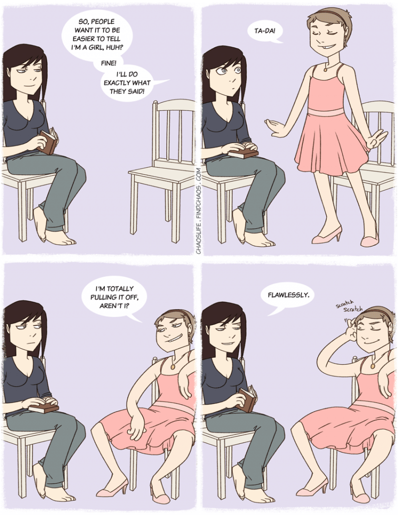 Comics – Gender World