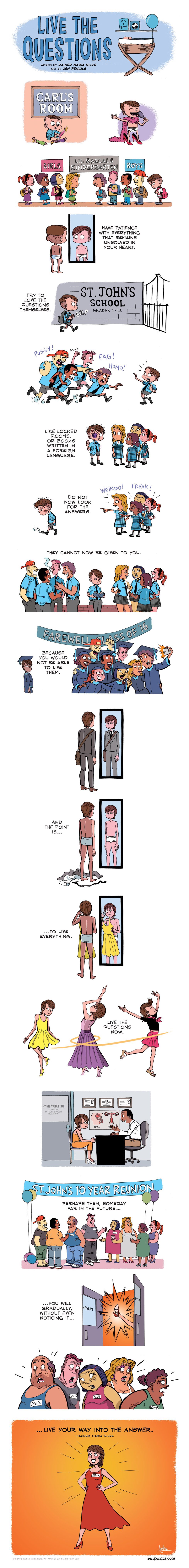 Comics – Gender World